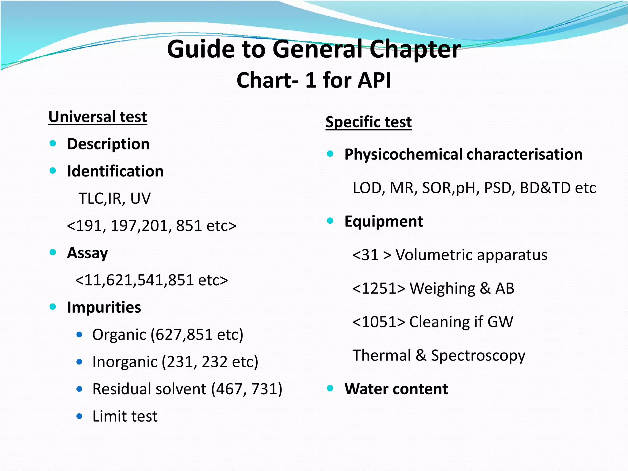 USP General Notices &General Chapters An Overview Dr.A.Amsavel | PDF