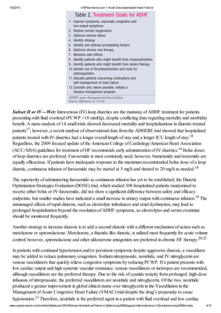 Us pharmacist ADHF | PDF