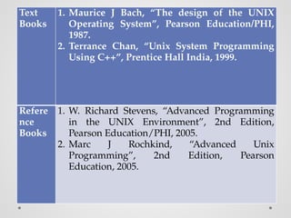 Unix System Programming - Process and Memory Functions.pptx