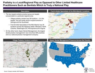USA Podiatry Market High Level Overview | PDF