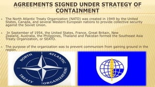 Containment Of Communism