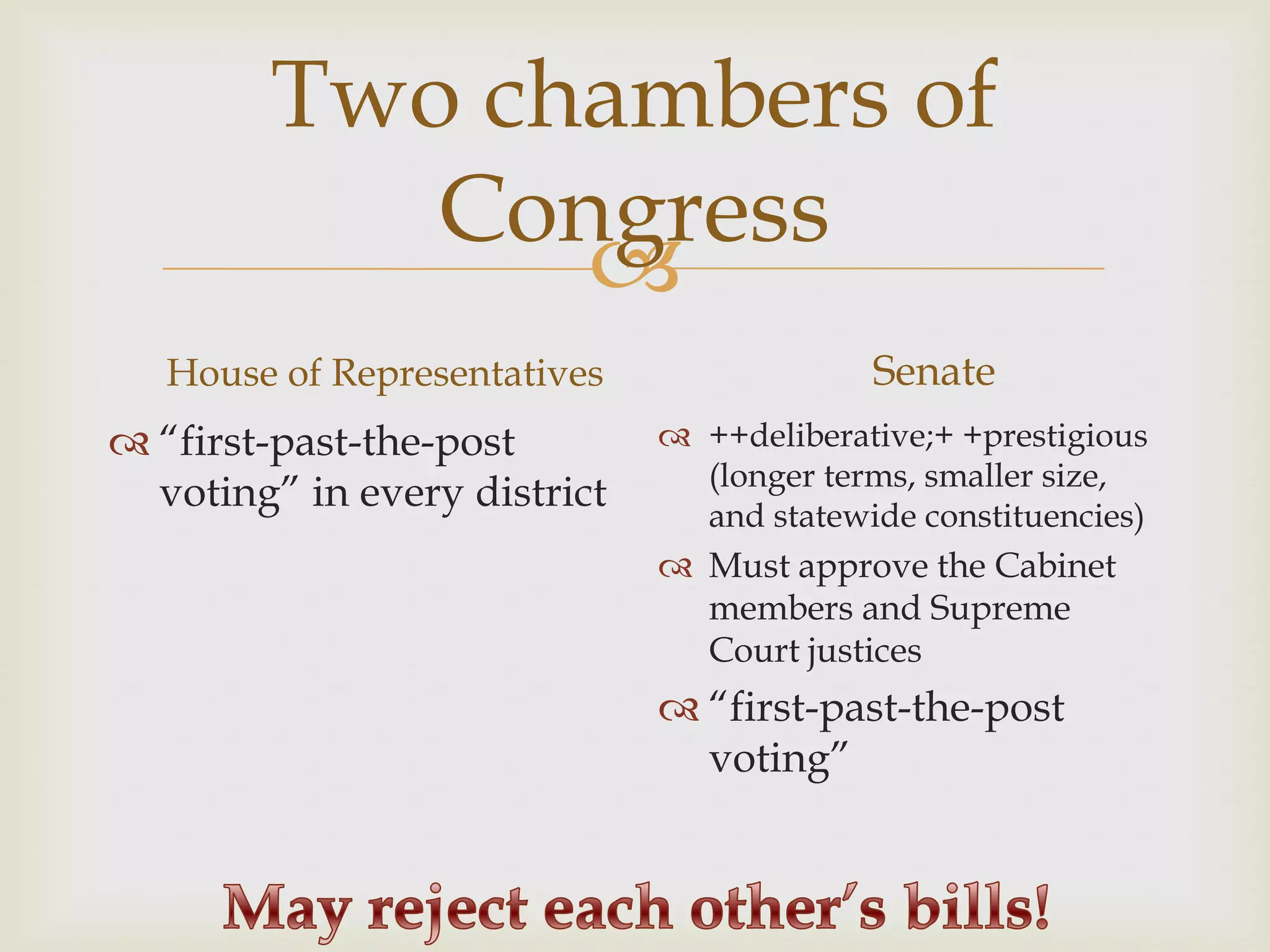 US political system | PPTX