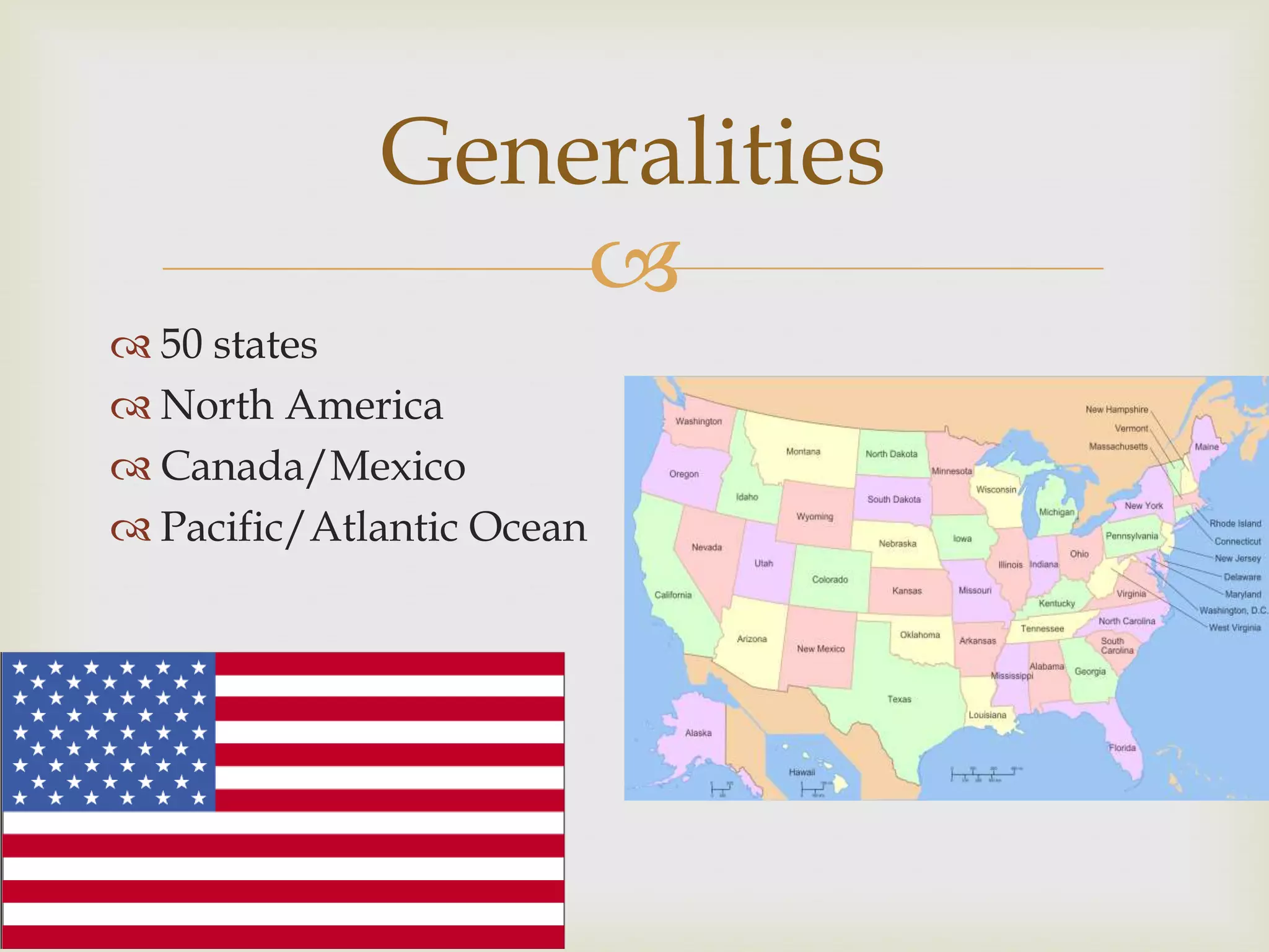 US political system | PPTX