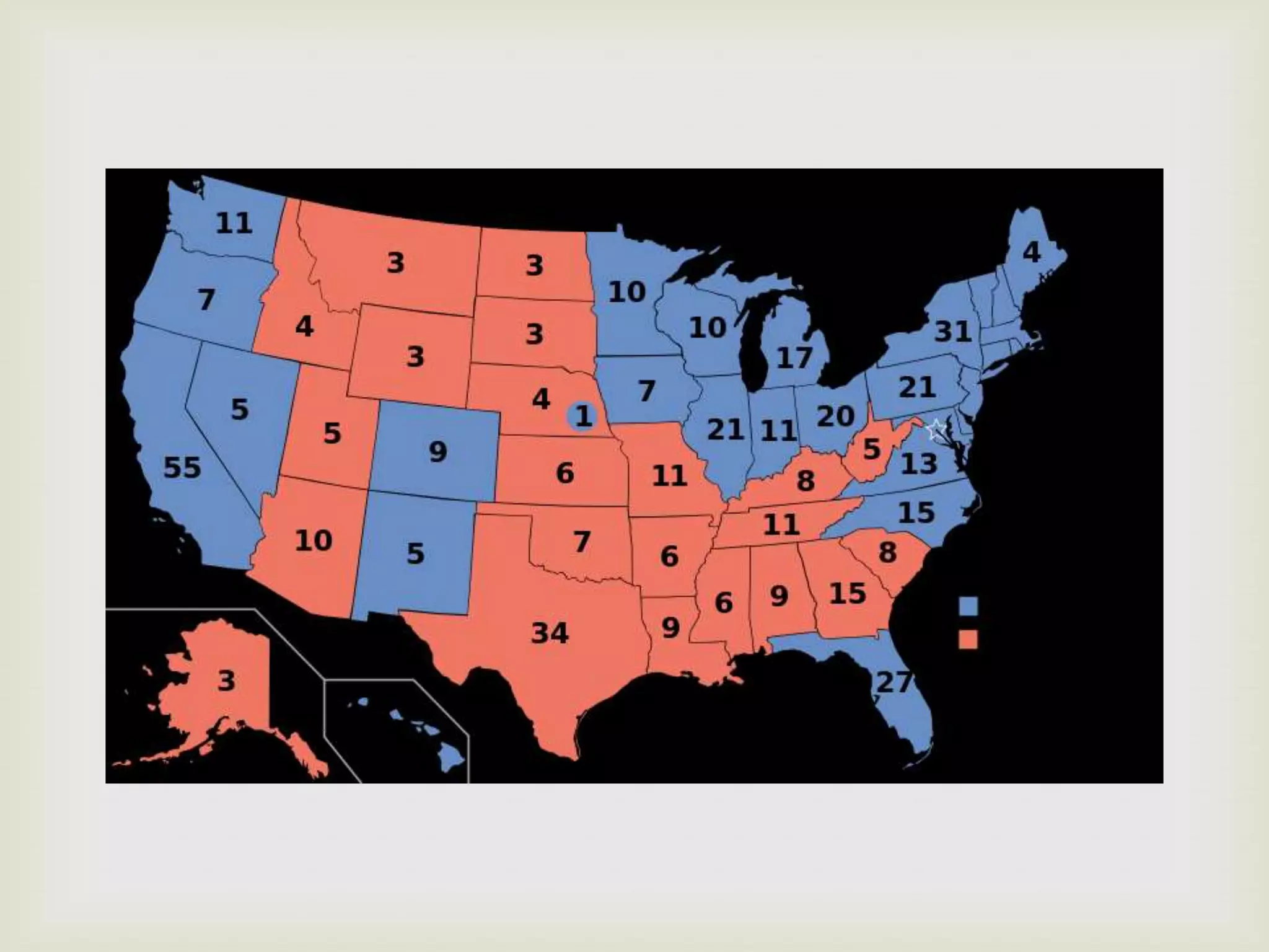 US political system | PPTX | Civic affairs | Politics