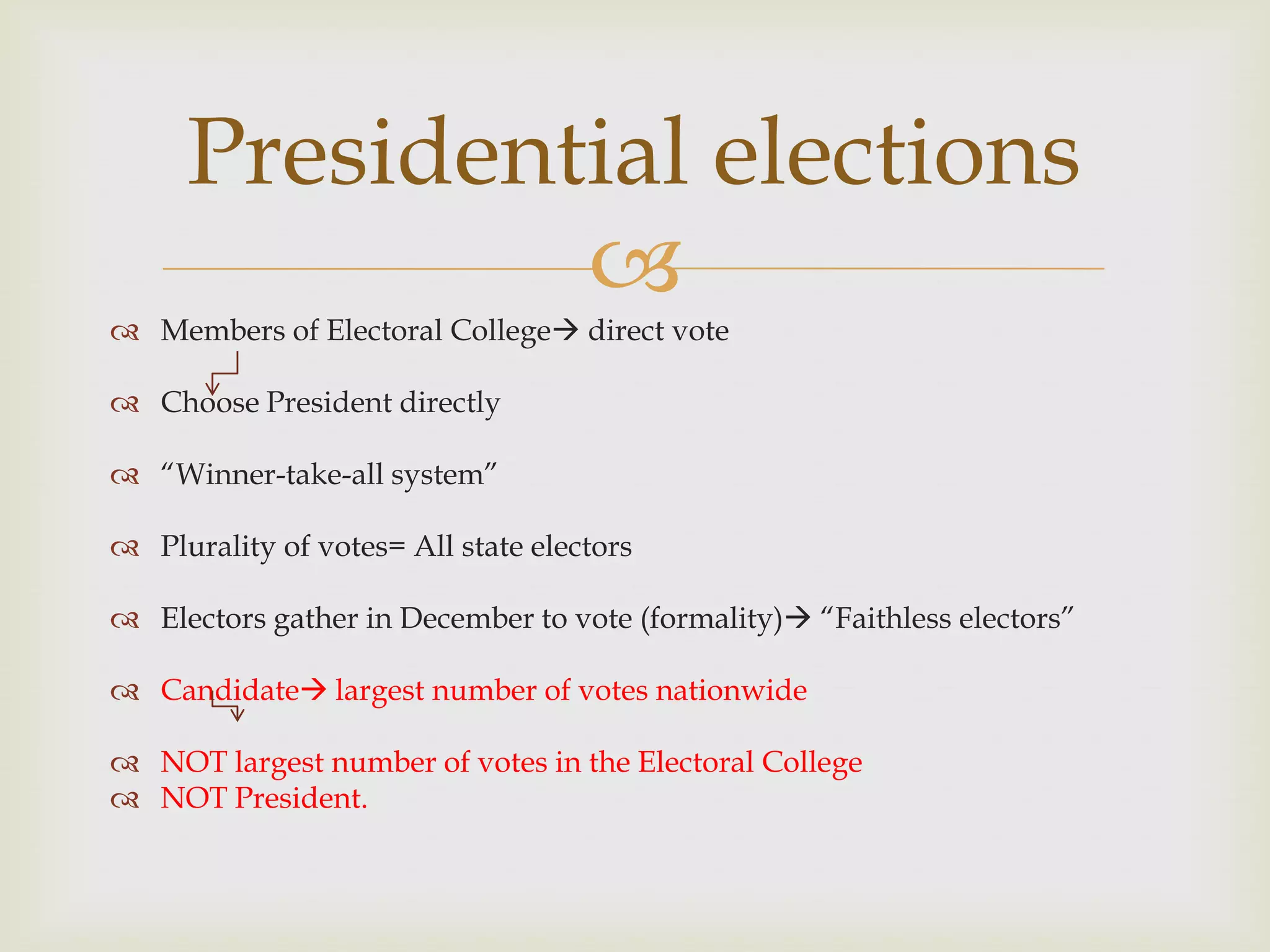 US political system | PPTX