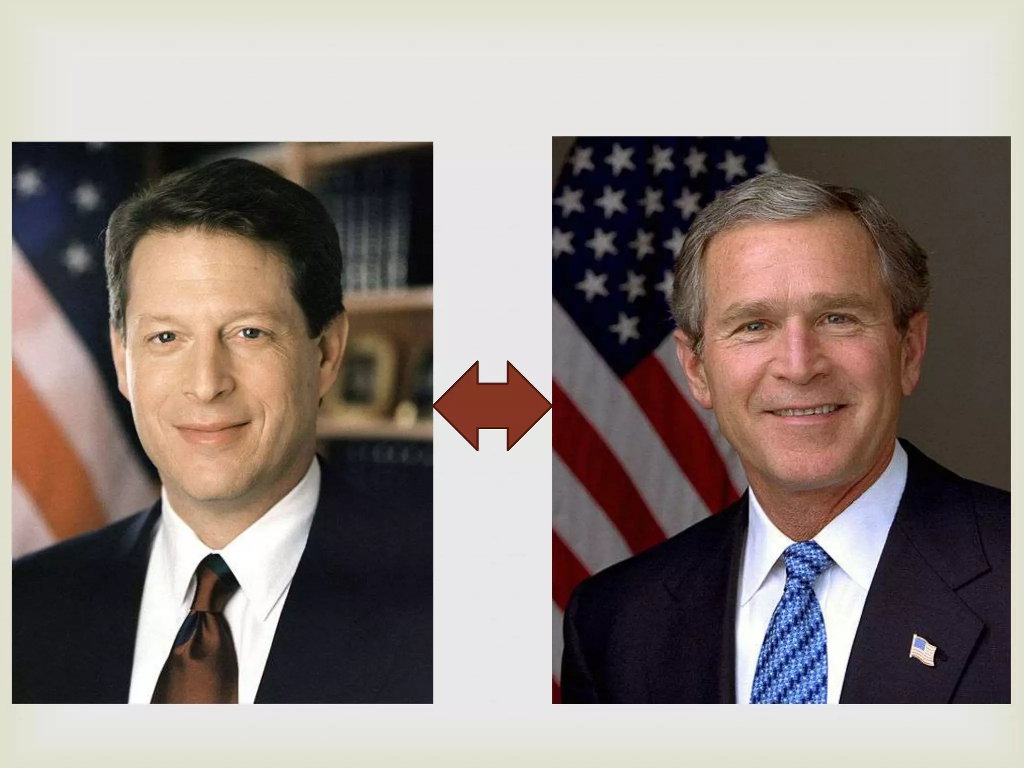 US political system | PPTX