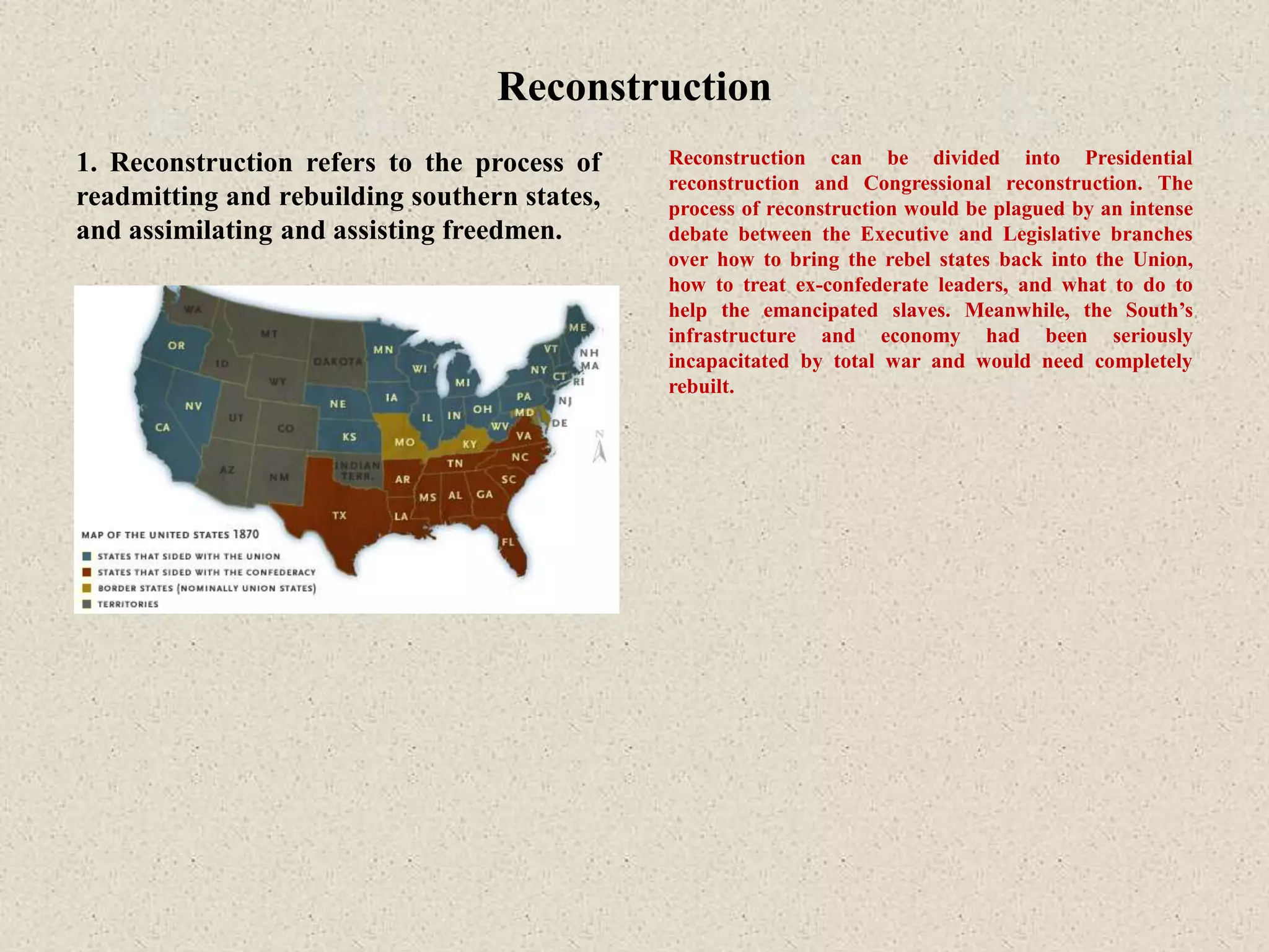 Reconstruction | PPT