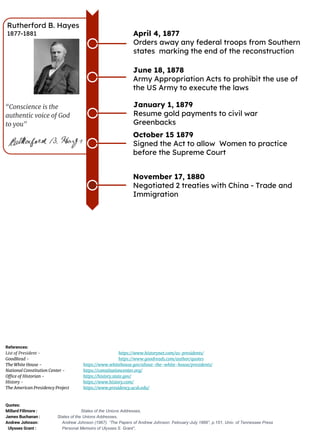 US Presidents timeline | PPTX
