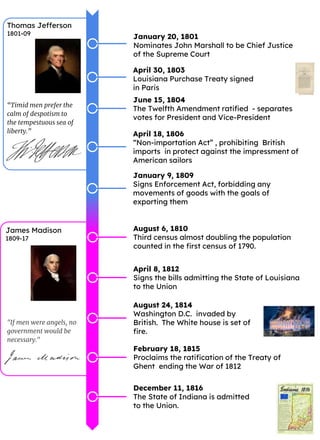 US Presidents timeline | PPTX
