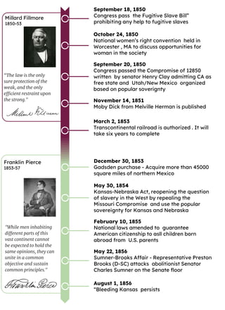 US Presidents timeline | PPTX
