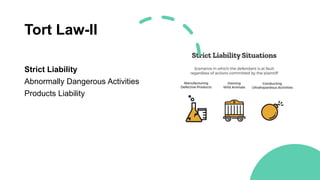 US Private Law Week 10.pptx