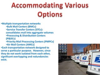 USPS - Optimizing Highway Transportation | PPTX | Logistics and ...