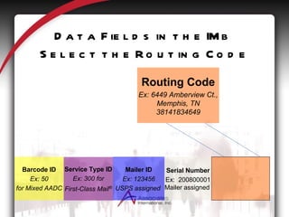 Usps i mb-presentation | PPT