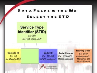 Usps i mb-presentation | PPT