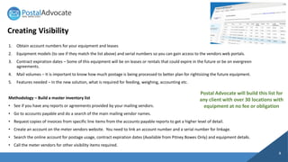 USPS® Forced Meter Migration - How to Know if Your Postage Meter Will ...