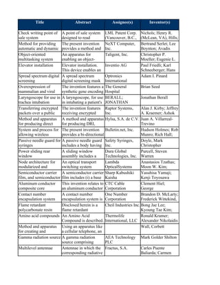 Uspto reexamination request - update - mar 09 to mar 15, 2011 - invn ...