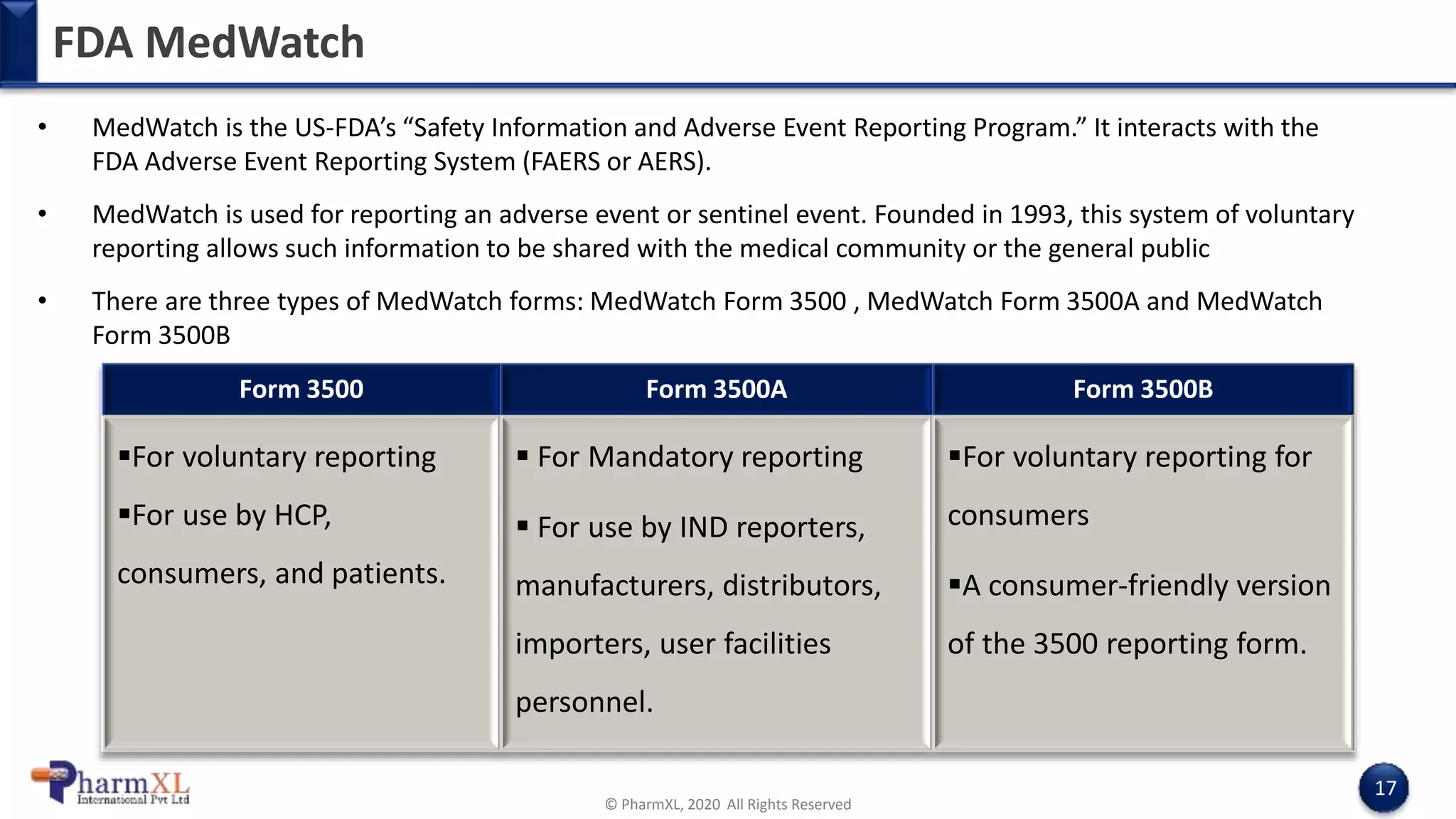 Pharmacovigilance sytem in United States of America (USA) | PPTX