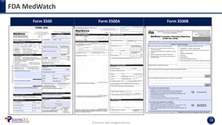 Pharmacovigilance sytem in United States of America (USA) | PPTX