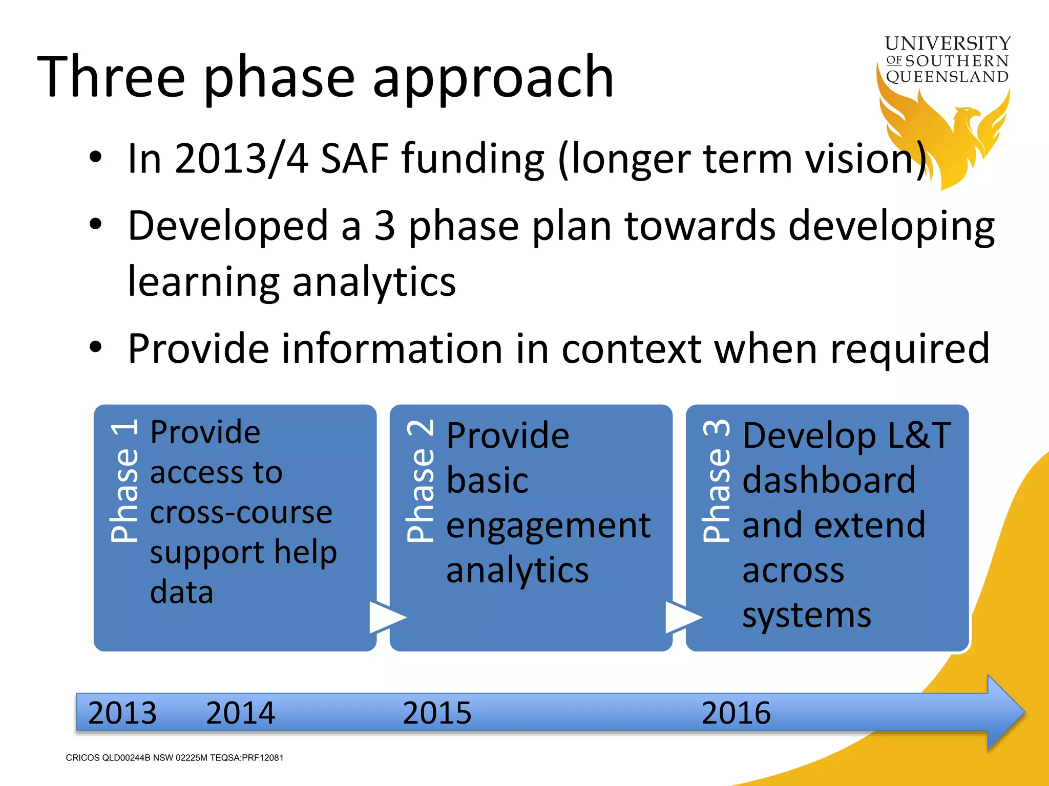 The three tiered approach to learning analytics for teachers | PPTX ...