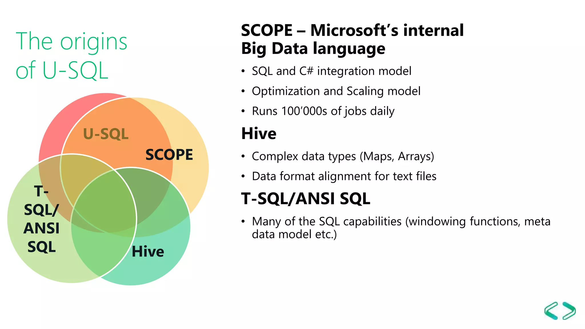 Introduction to Azure Data Lake and U-SQL for SQL users (SQL Saturday 635) | PPTX | Databases ...