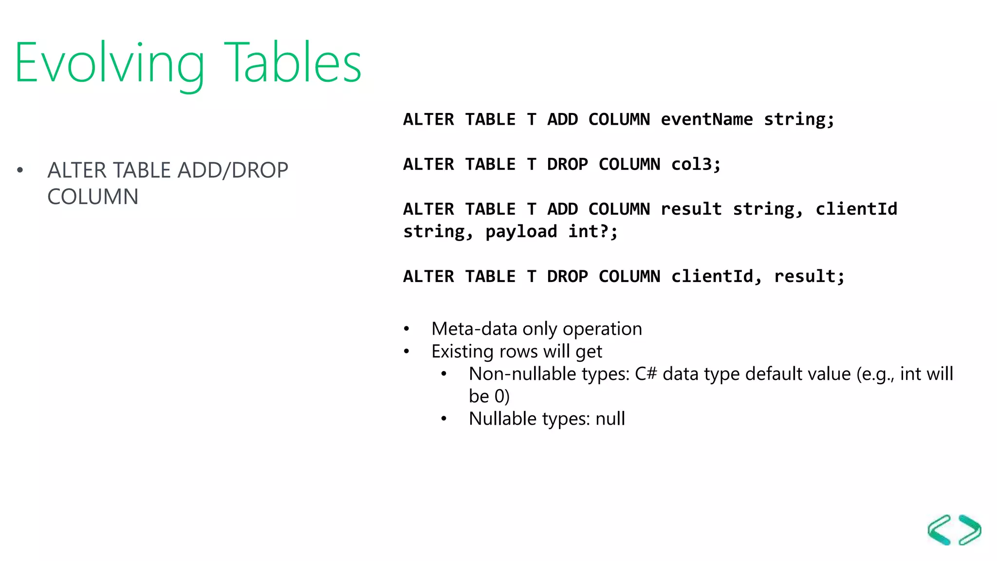 Introduction to Azure Data Lake and U-SQL for SQL users (SQL Saturday 635) | PPTX | Databases ...