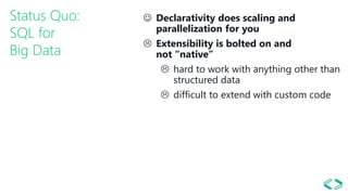 Introduction to Azure Data Lake and U-SQL for SQL users (SQL Saturday 635) | PPTX | Databases ...