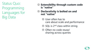Introduction to Azure Data Lake and U-SQL for SQL users (SQL Saturday 635) | PPTX | Databases ...