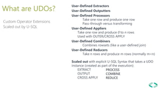 U-SQL Killer Scenarios: Custom Processing, Big Cognition, Image and JSON Processing at scale ...