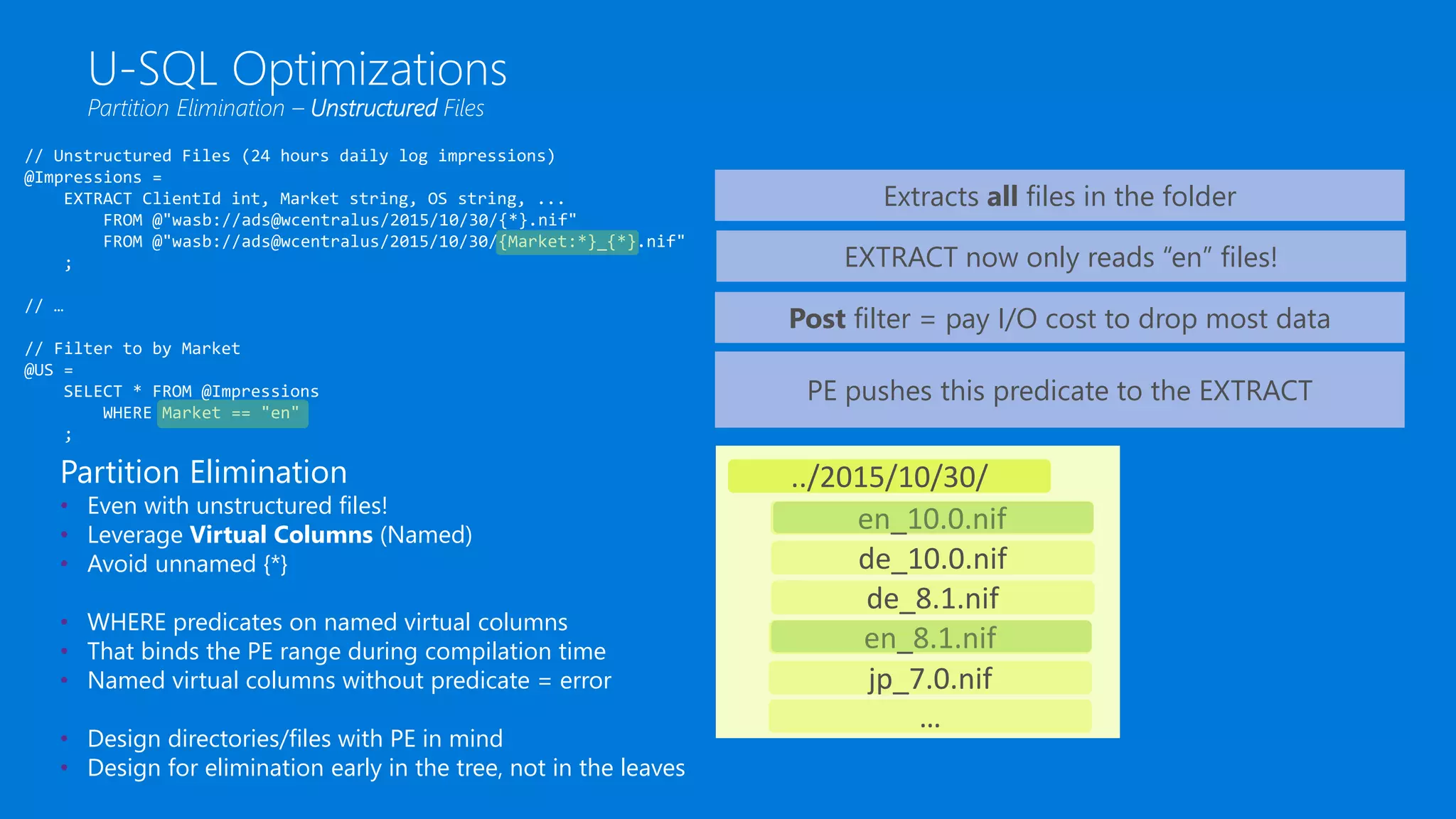 U Sql Query Execution And Performance Tuning Ppt
