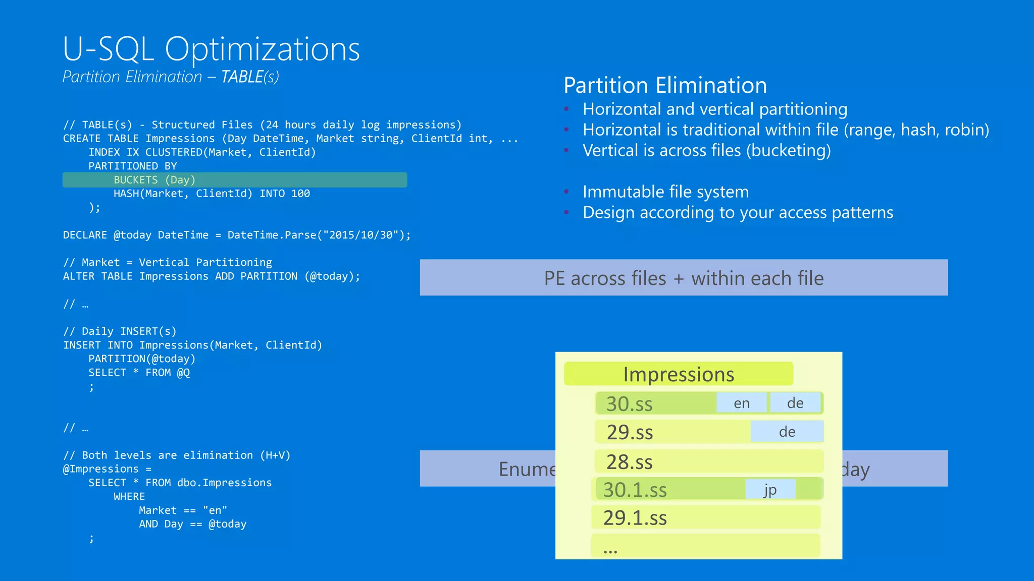 U Sql Query Execution And Performance Tuning Pptx Databases