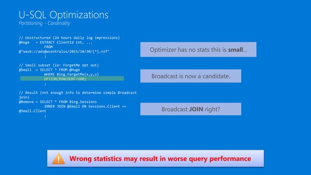 U Sql Query Execution And Performance Tuning Ppt