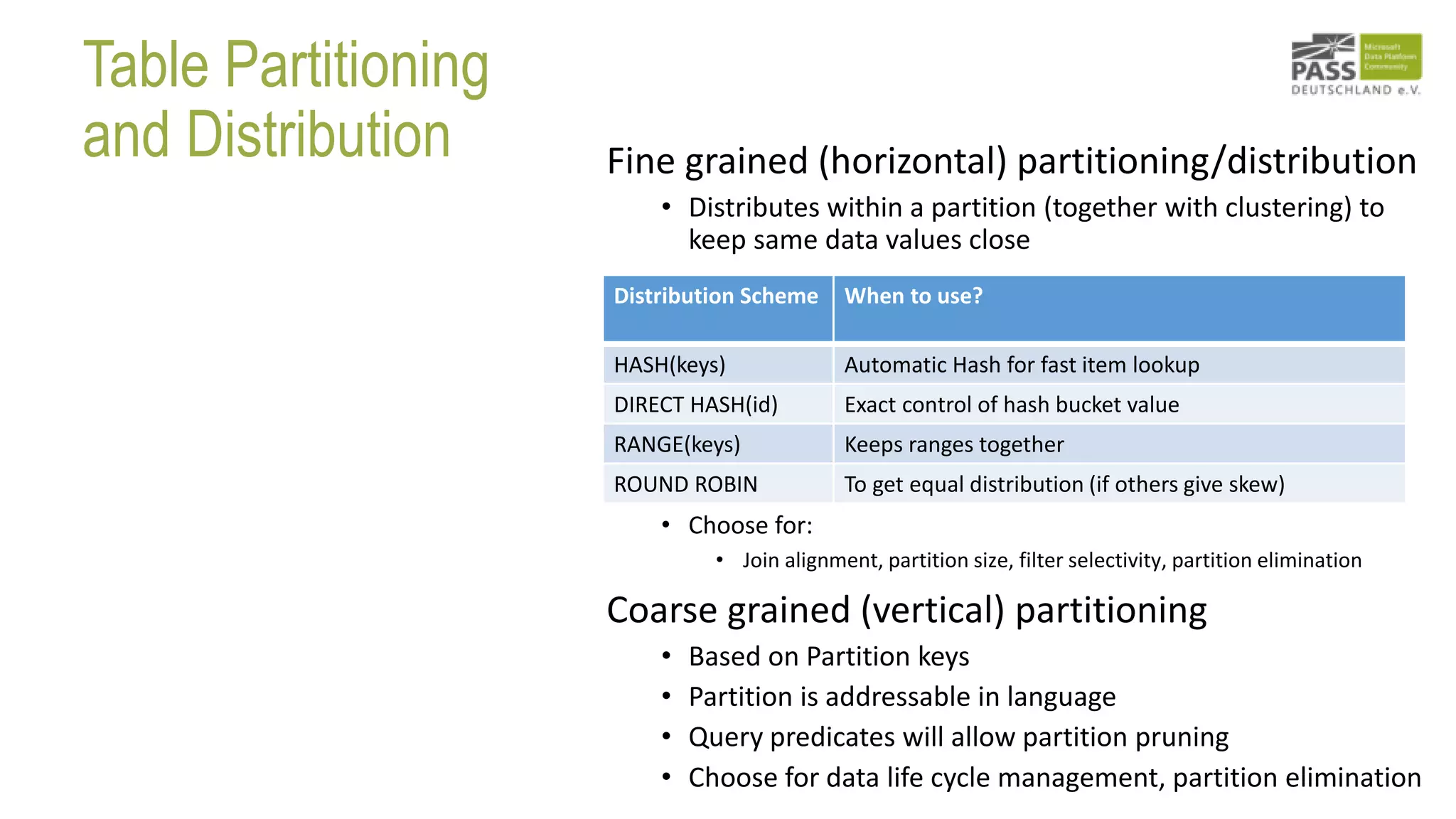 Best Practices and Performance Tuning of U-SQL in Azure Data Lake (SQL ...