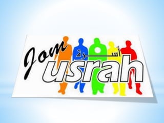 Usrah Itu Tarbiyyah | PPT