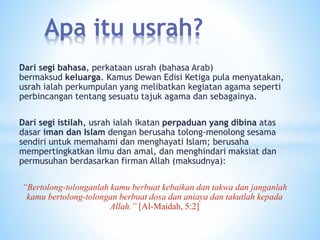 Usrah Itu Tarbiyyah | PPT
