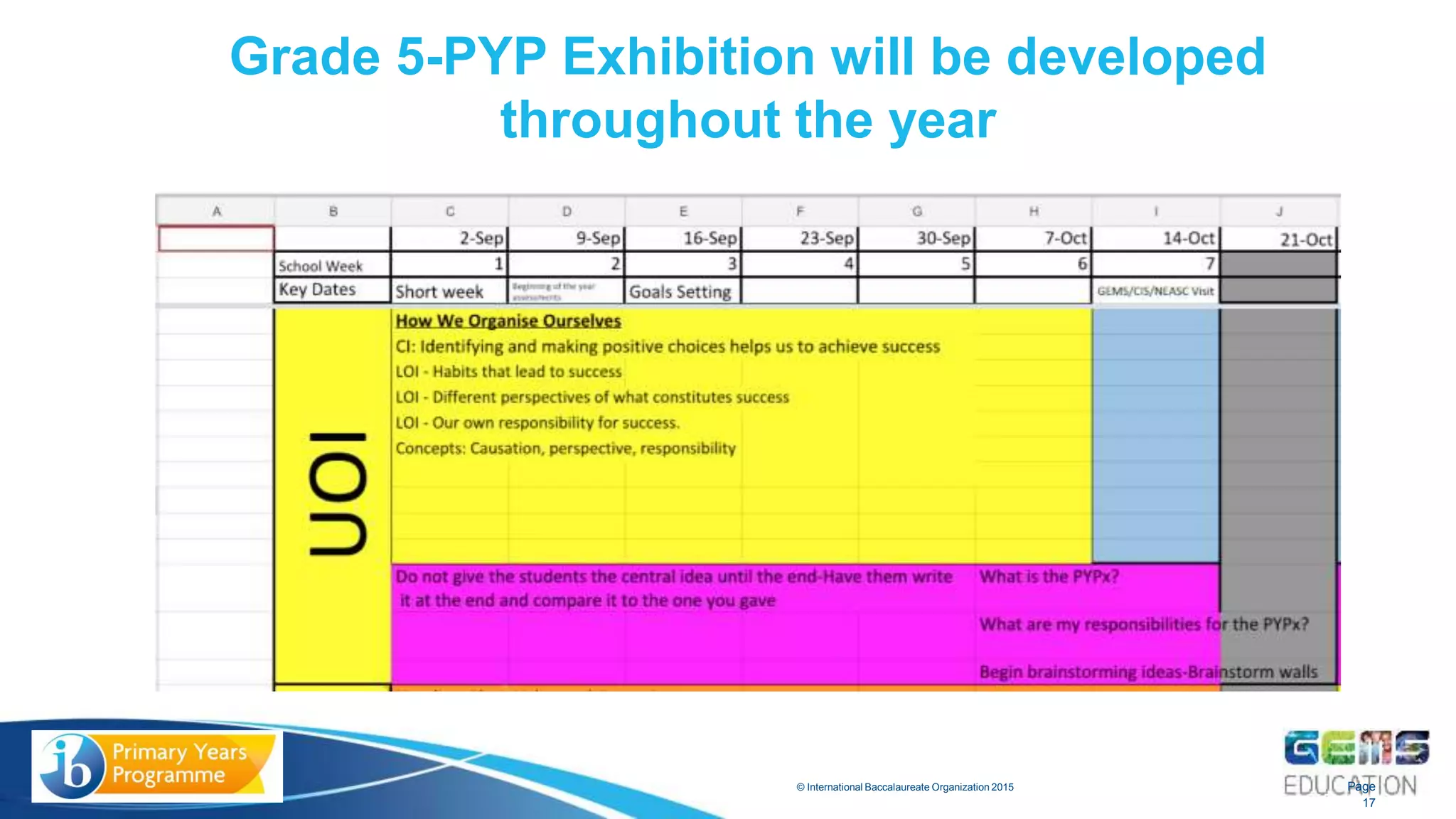 Usra Morning-IB/PYP Enhancements | PPTX