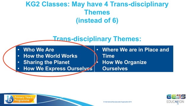 Usra Morning-IB/PYP Enhancements | PPTX