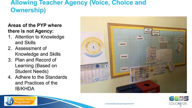Usra Morning-IB/PYP Enhancements | PPTX