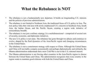 US Rebalance in the region Asia pacific.pptx