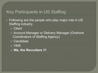 US IT Recruitment | PPTX