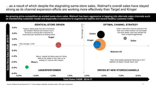 US Retailers - Benchmarking Analysis.pdf