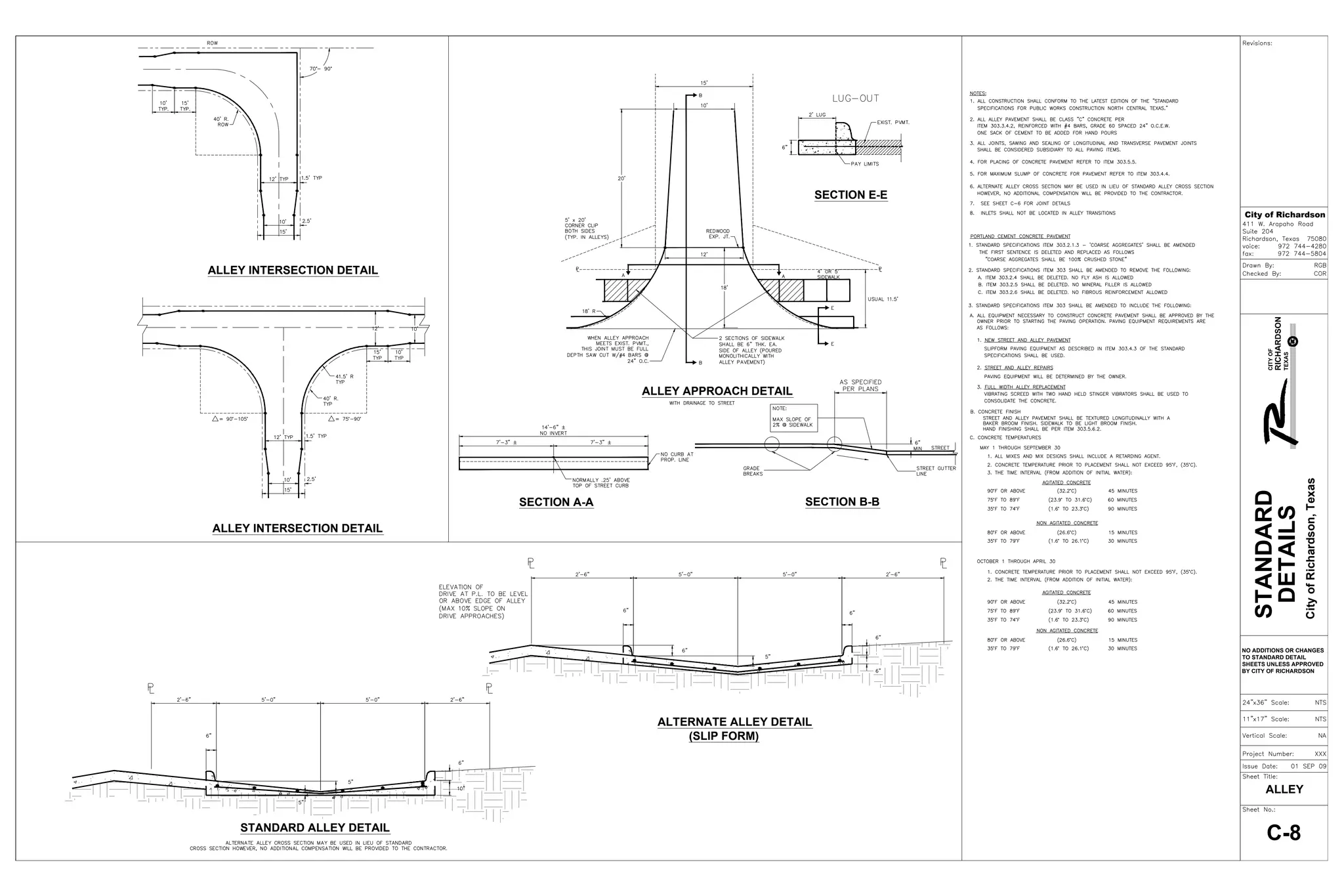 STANDARD ROAD DETAILS City of Richardson, Texas City USA | PDF