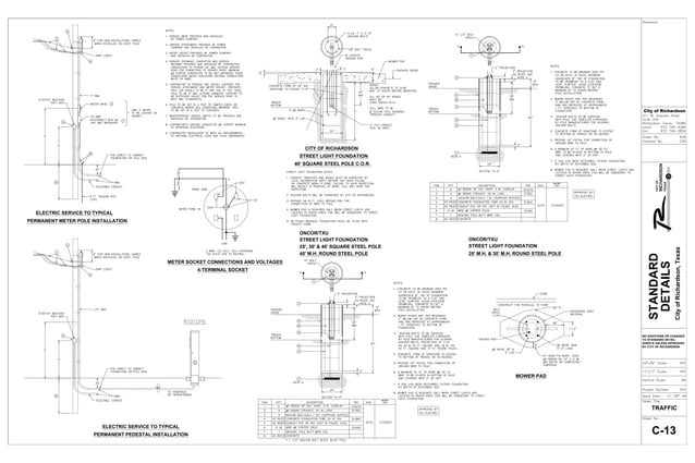 STANDARD ROAD DETAILS City of Richardson, Texas City USA | PDF