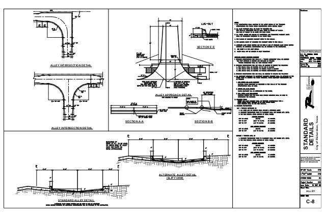 STANDARD ROAD DETAILS City of Richardson, Texas City USA
