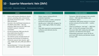 Comprehensive Ultrasound Imaging of Normal Abdominal Venous Vasculature ...