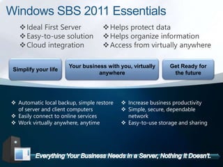 Us sbsc aurora presentation | PPTX