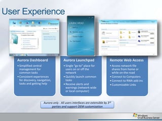 Us sbsc aurora presentation | PPTX