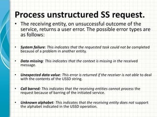 Ussd call back or UCB | PPSX