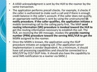 Ussd call back or UCB | PPSX