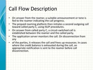 Ussd call back or UCB | PPSX