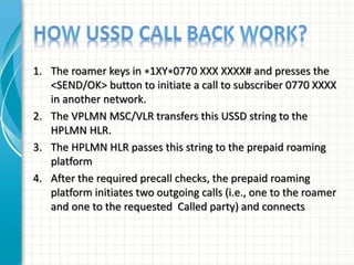 Ussd call back or UCB | PPSX